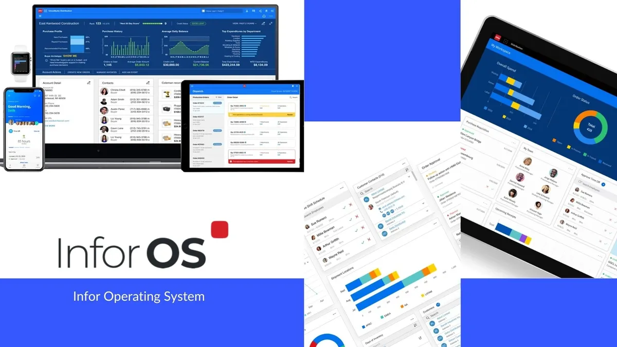 業務効率と可視化を実現するInfor OS統合基盤技術 - REINVENTION CO., LTD.