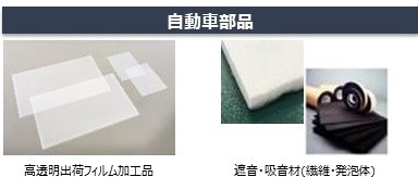 自動車部品向け - NISSHO PRECISION VIETNAM CO., LTD