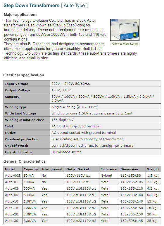 THAI TECHNOLOGY EVOLUTION CO., LTD. ノンタブリー県 Moo.2, BanggruySainoi Road, Sainoi Nonthaburi ...
