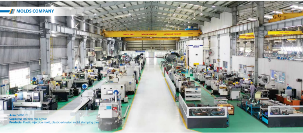 TRUONG HAI INDUSTRIES GROUP LIMITED LIABILITY COMPANY ハノイ Long Bien